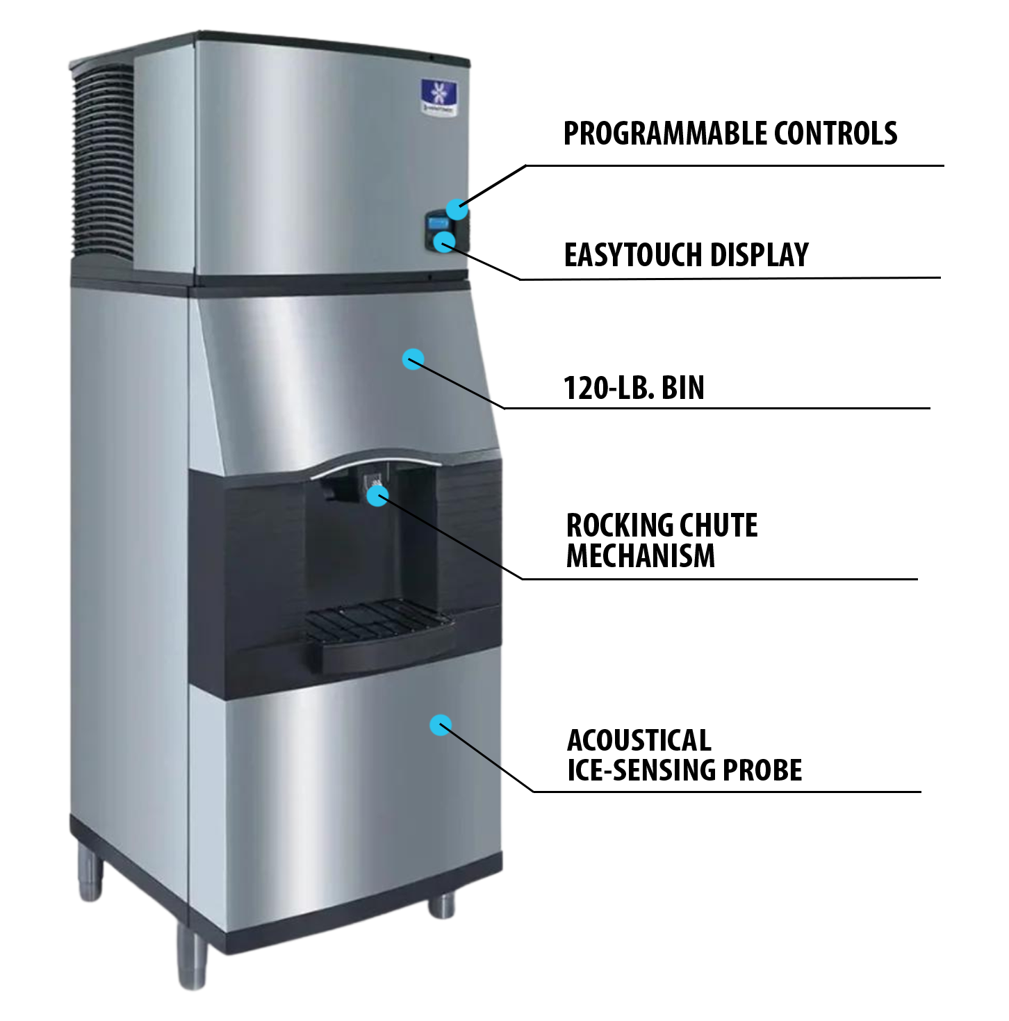 Cleartide Large Volume Ice Dispensing: High-Capacity Ice for Boston